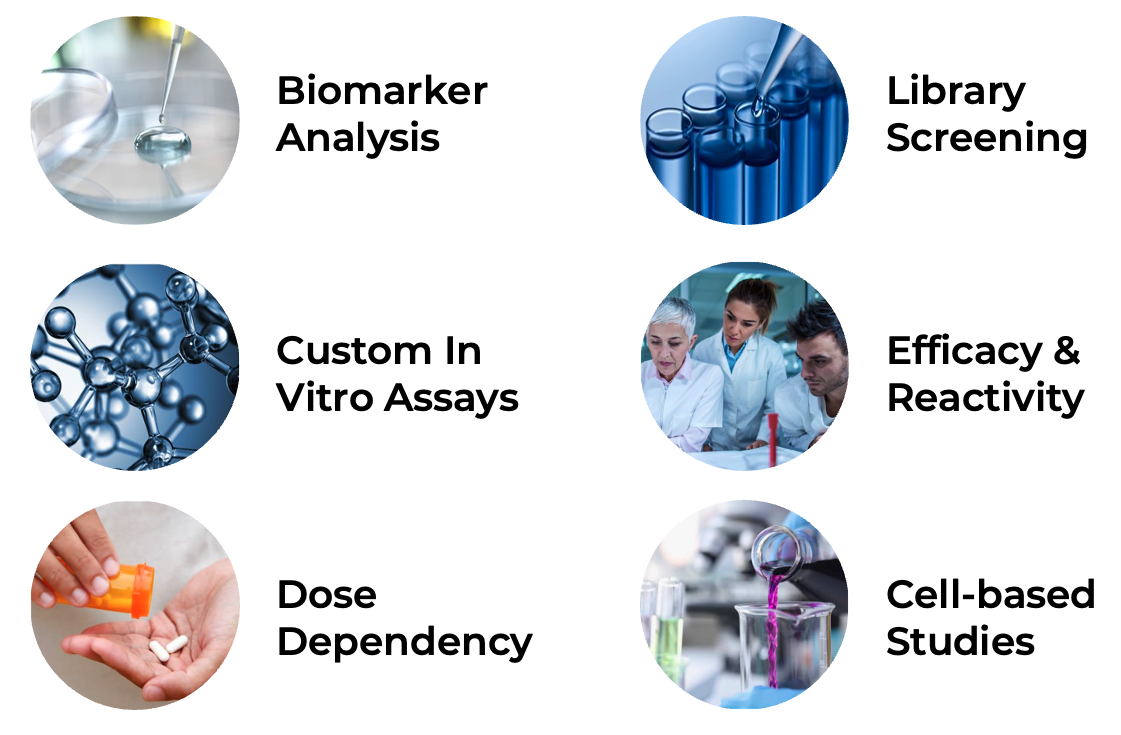 Services — BioLum Sciences